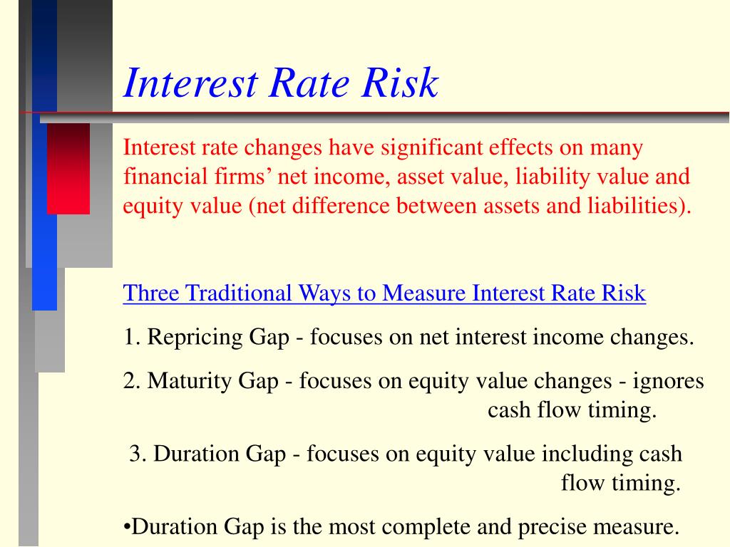 PPT Interest Rate Risk PowerPoint Presentation Free Download ID 794991