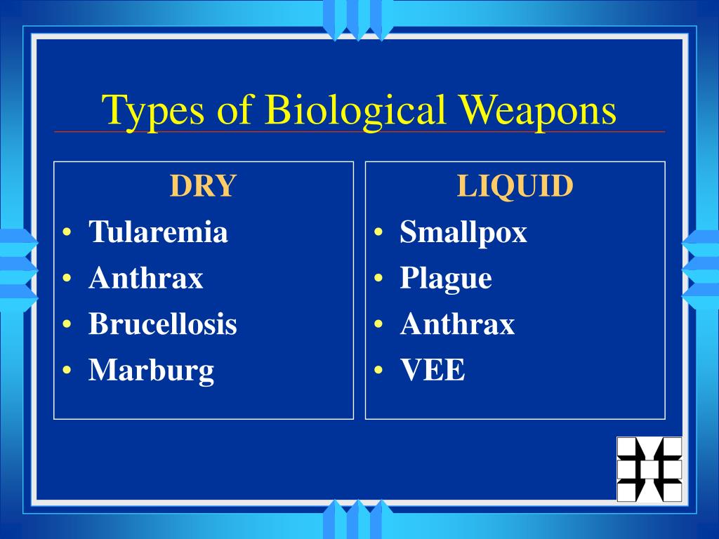 PPT - Presented by Dr. Kenneth Alibek to the USAF Air War College ...