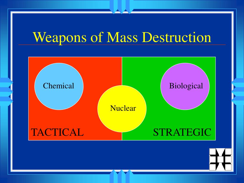 PPT - Presented by Dr. Kenneth Alibek to the USAF Air War College ...