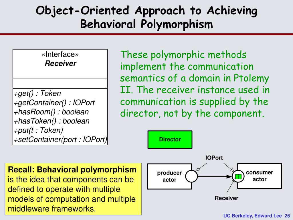 Ppt Model Driven Development From Object Oriented Design To Actor Oriented Design Powerpoint