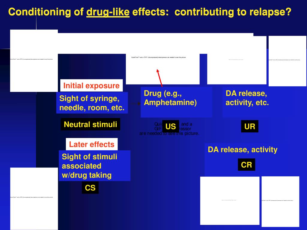 Ppt Addiction Powerpoint Presentation Free Download Id 796240