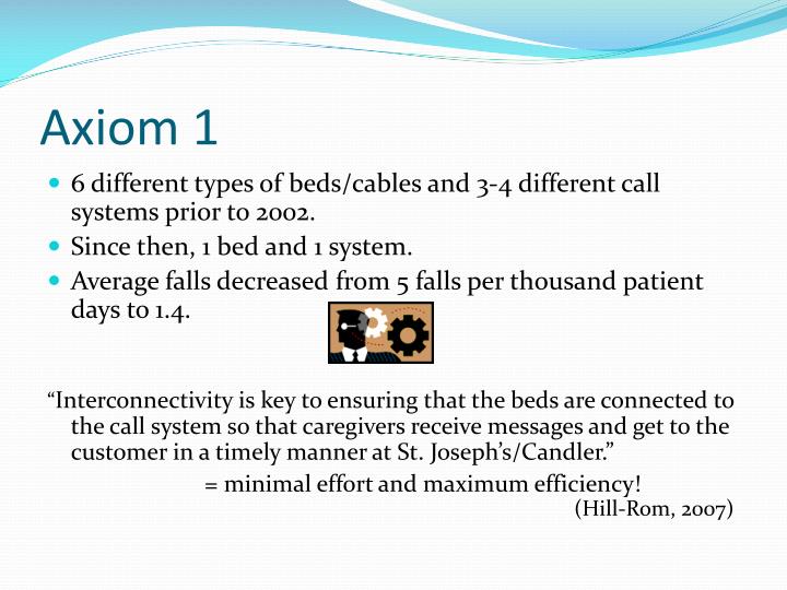 PPT - 2 X 2 SOLUTION KIT CUE CARDS PowerPoint Presentation - ID:697891
