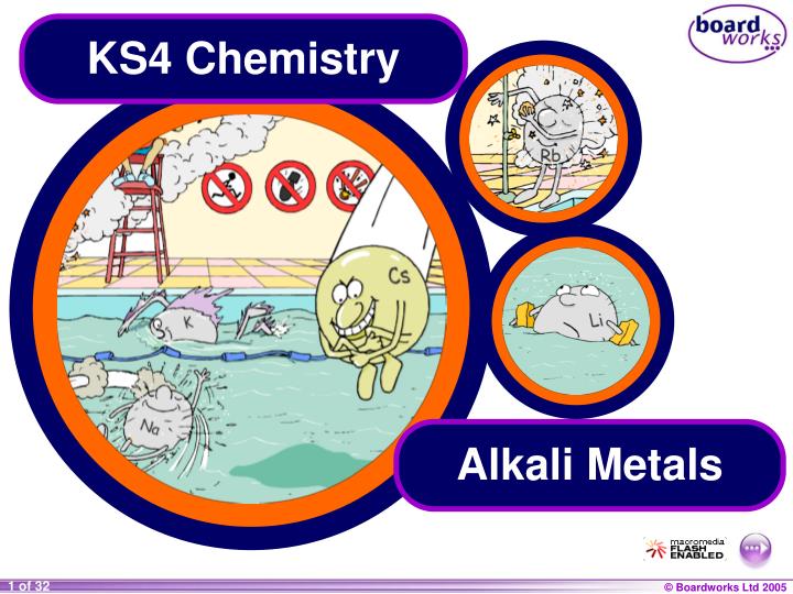 PPT - KS4 Chemistry PowerPoint Presentation, free download - ID:797217
