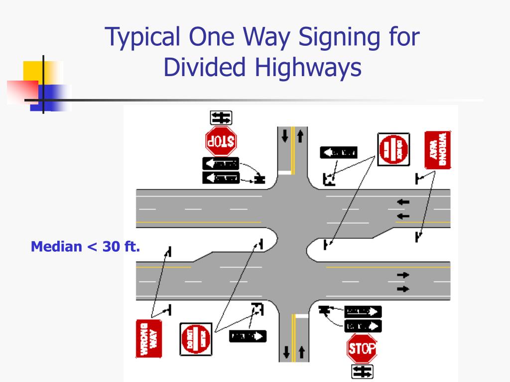 PPT - CE 4640: Transportation Design PowerPoint Presentation, free ...