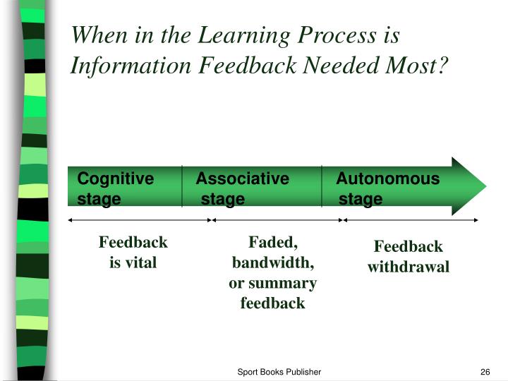 PPT - Motor Skills: Learning and Acquisition Processes PowerPoint ...