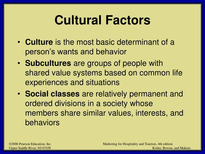 PPT - Chapter 6 Consumer Markets and Consumer Buying Behavior ...