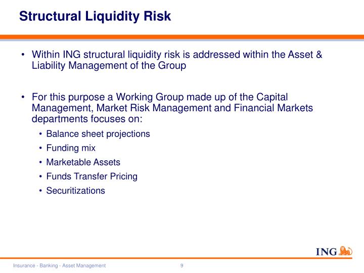 PPT - Effectively managing liquidity risk in a complex international ...