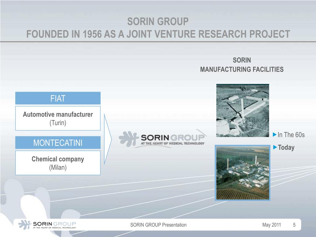 PPT - A GLOBAL MEDICAL DEVICE COMPANY AND A LEADER IN THE TREATMENT OF ...