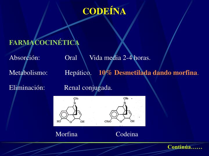 PPT - ANTITUSÍGENOS PowerPoint Presentation - ID:802223