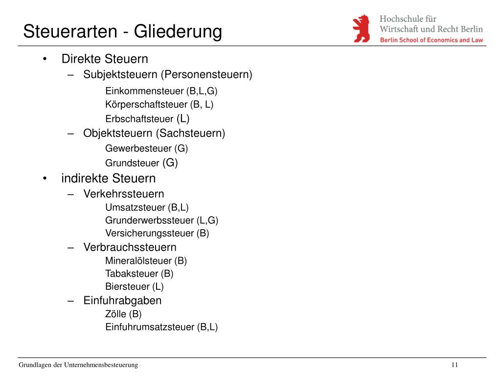 PPT - Grundlagen der Unternehmensbesteuerung SS 2011 PowerPoint ...