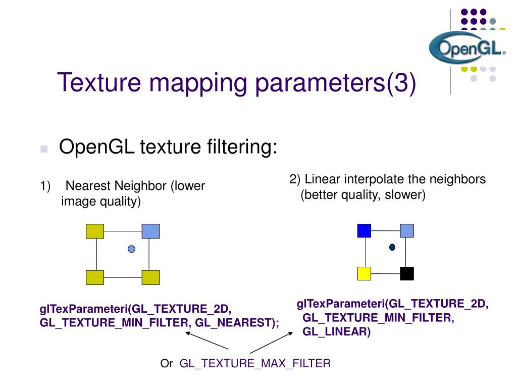 Ppt Texture Mapping Introduction And Basic Opengl Functionality Powerpoint Presentation Id