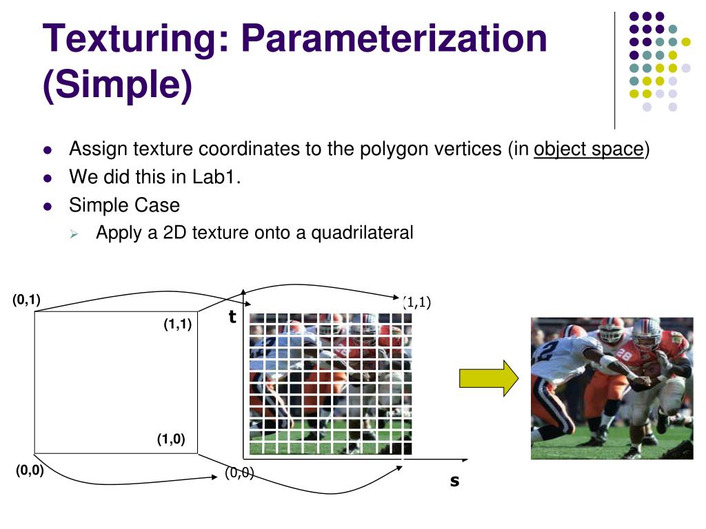Ppt Texture Mapping Introduction And Basic Opengl Functionality Powerpoint Presentation Id