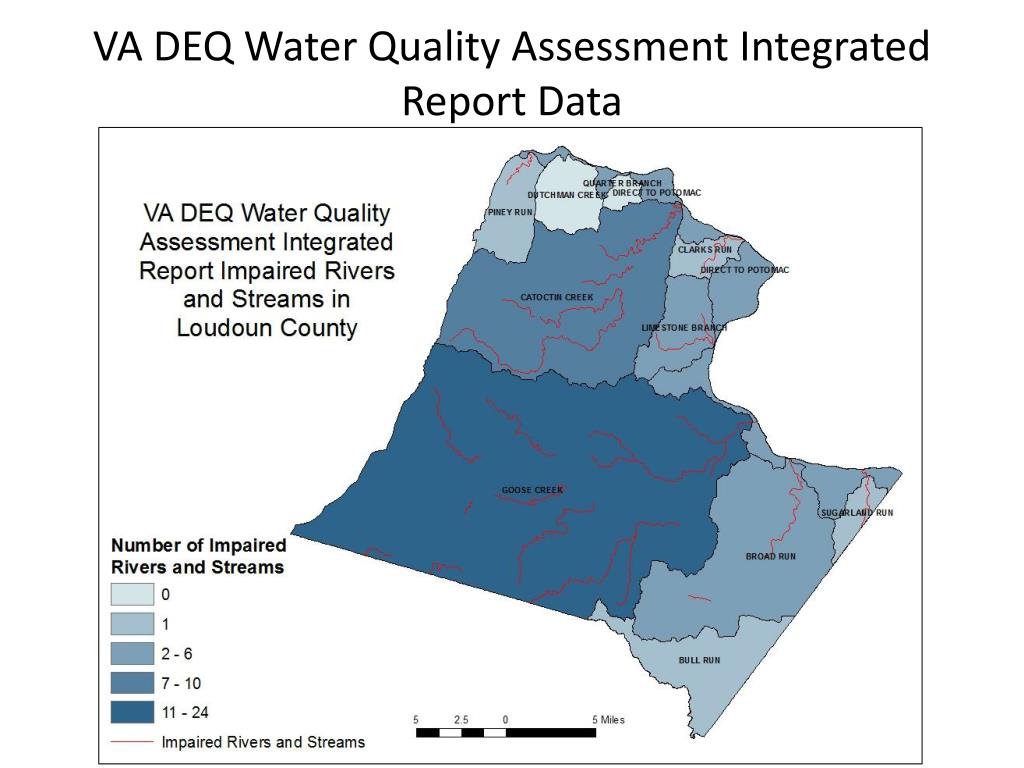 PPT - Pollution Risk to Watersheds in Loudoun County PowerPoint ...