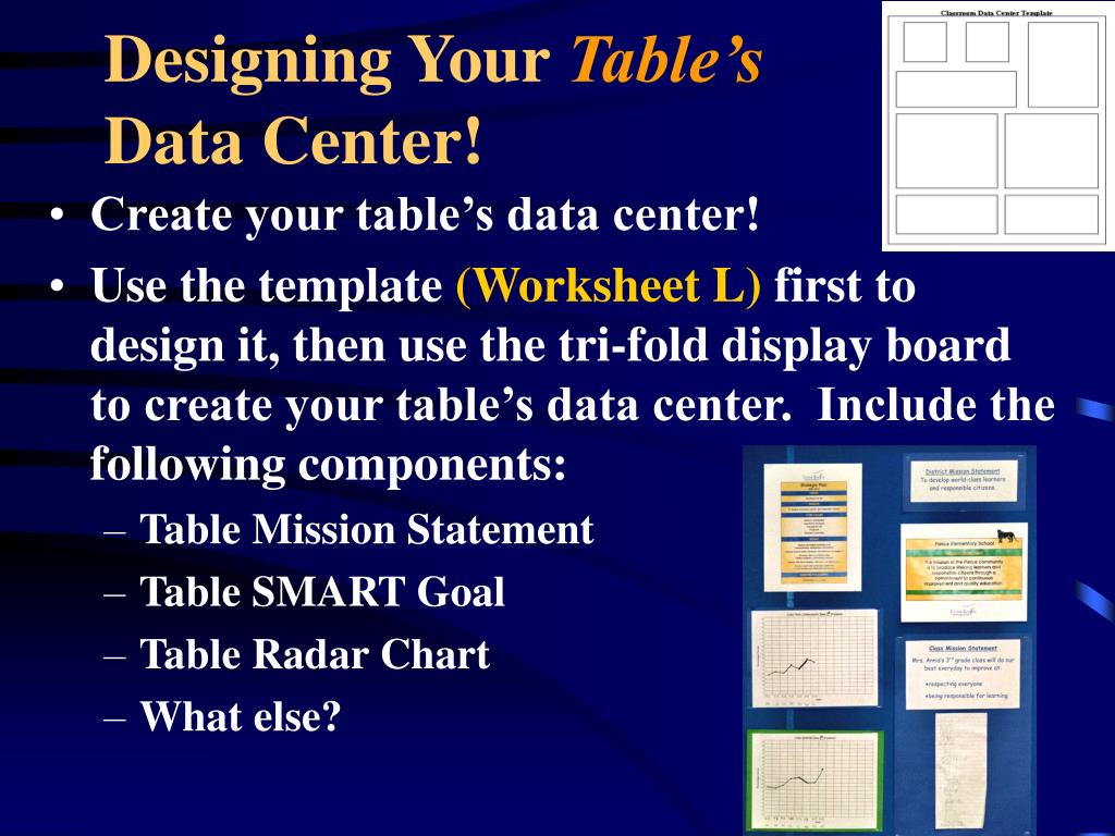 PPT - The Continuous Improvement Classroom PowerPoint Presentation ...
