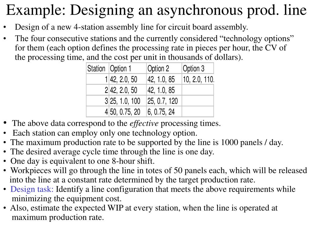 PPT - Modeling and Analysis of High Volume Manufacturing Systems ...