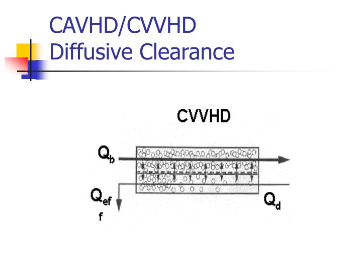 PPT - Pediatric CRRT Terms and Nomenclature PowerPoint Presentation ...