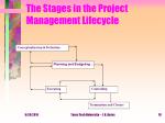 PPT - Project Management Basics PowerPoint Presentation - ID:807975