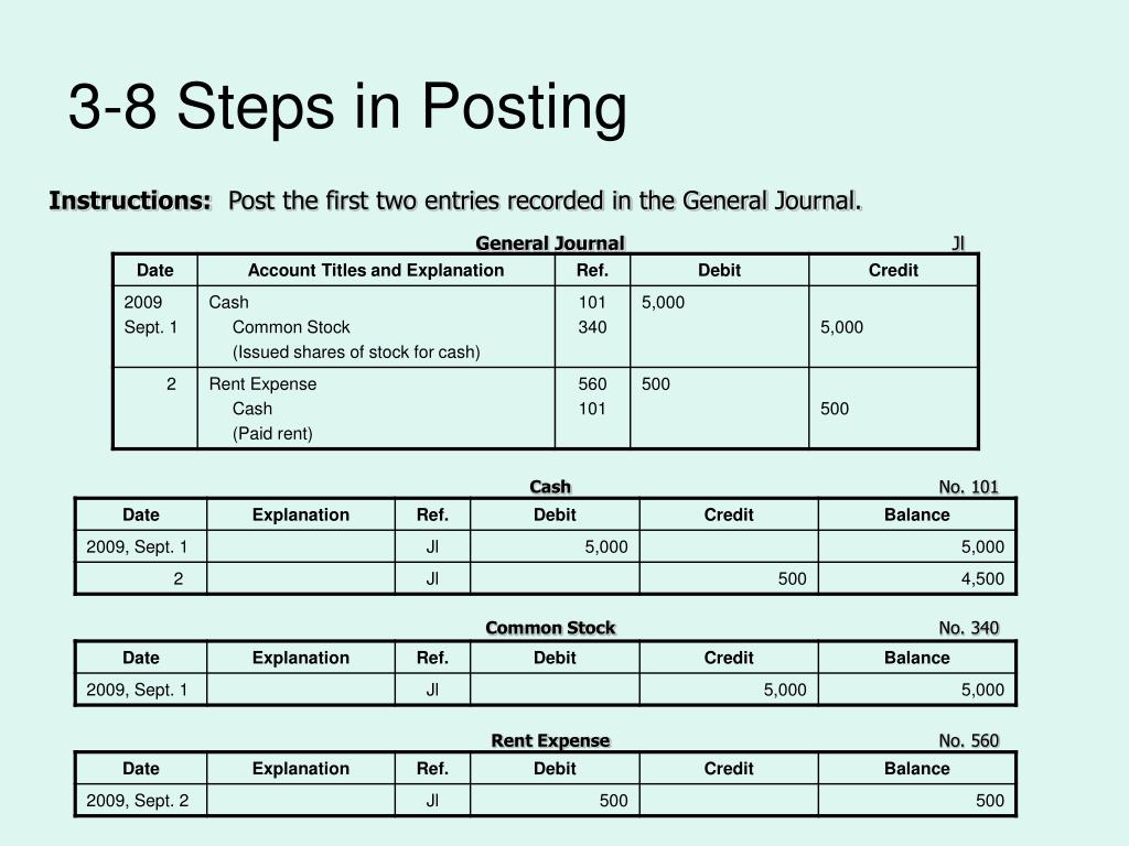 Ppt Chapter 3 Powerpoint Presentation Free Download Id 808775