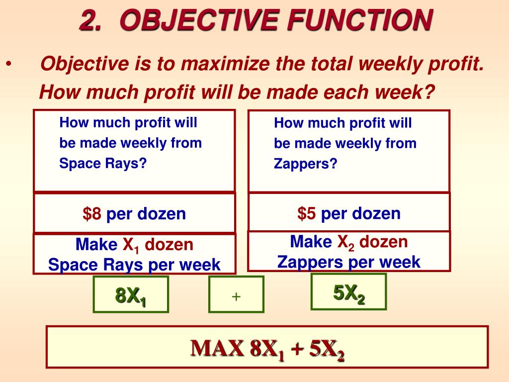 Ppt Linear Programming Powerpoint Presentation Free Download Id 809250