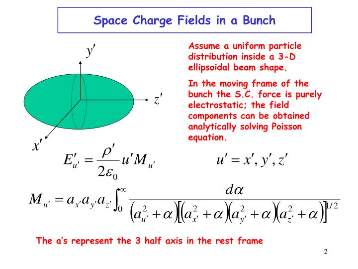 PPT - Space Charge Effect PowerPoint Presentation - ID:810736