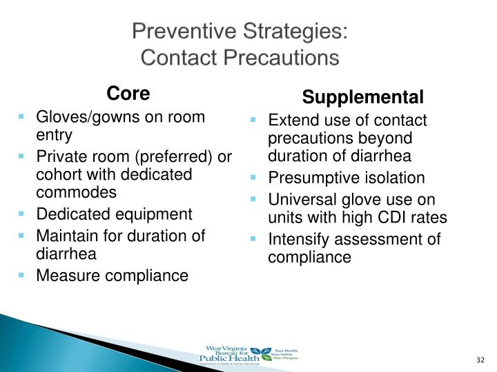 PPT - Clostridium difficile Infection PowerPoint Presentation - ID:810809