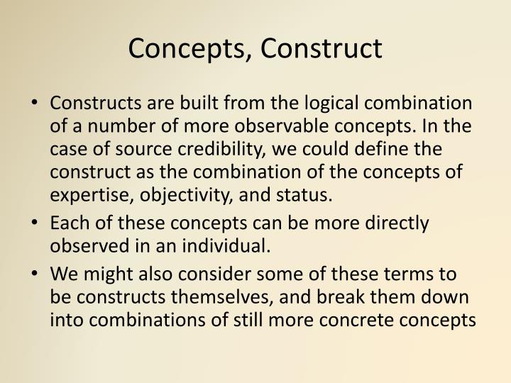 PPT - Research Problem Statement Construct, Concept and Variables PowerPoint Presentation - ID ...