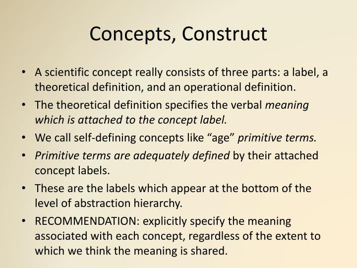 PPT - Research Problem Statement Construct, Concept and Variables ...