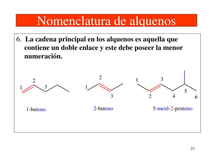 PPT - Asignatura: Introducción a los Modelos Básicos de la Química ...
