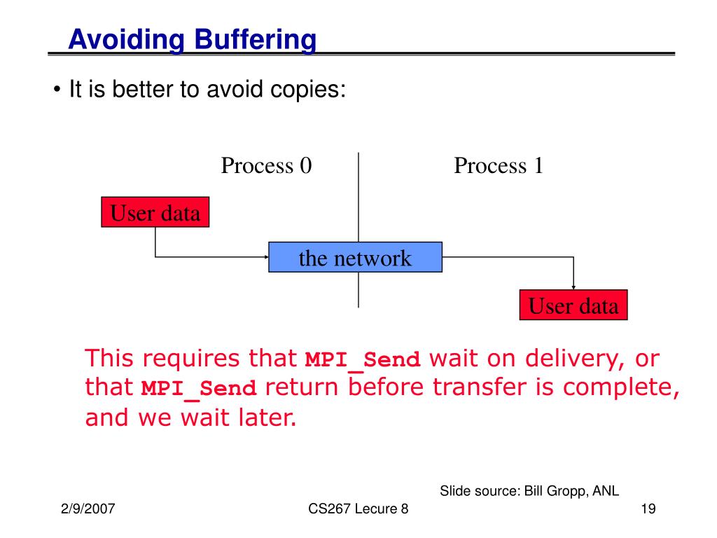 Ppt Cs 267 Distributed Memory Programming Mpi And Tree Based Algorithms Powerpoint