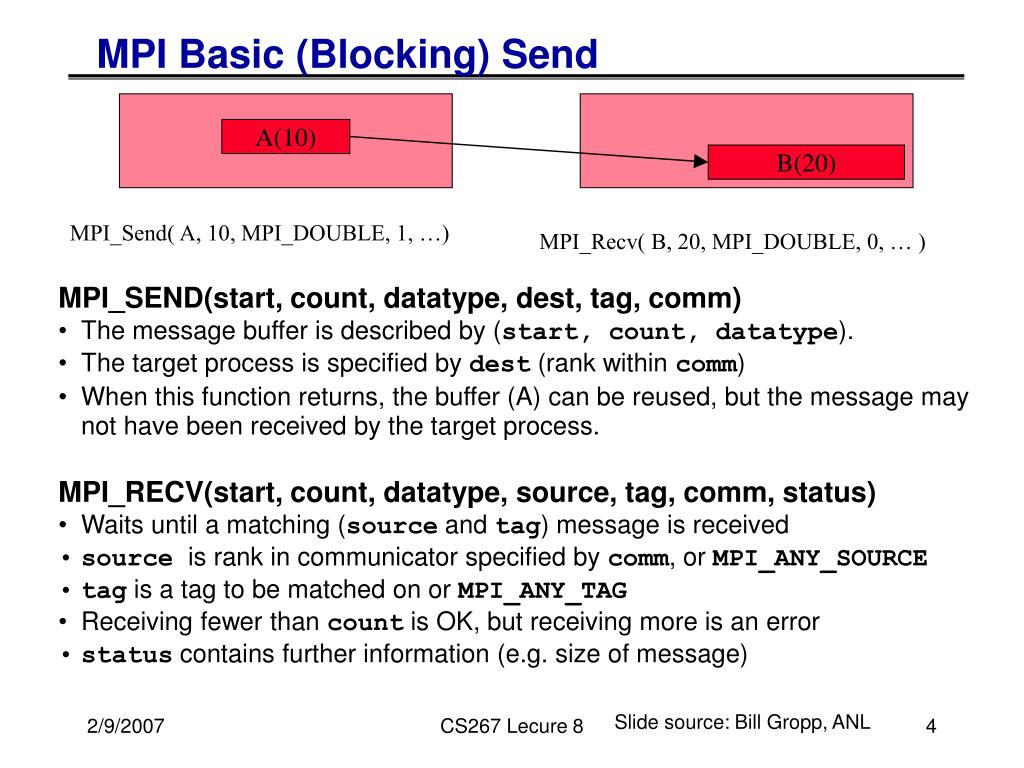 Ppt Cs 267 Distributed Memory Programming Mpi And Tree Based Algorithms Powerpoint