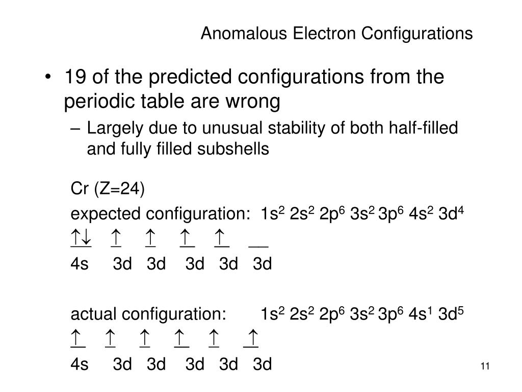 PPT - CH 8: Electron Configuration PowerPoint Presentation, free ... PPT - CH 8: Electron Configuration PowerPoint Presentation, free ...