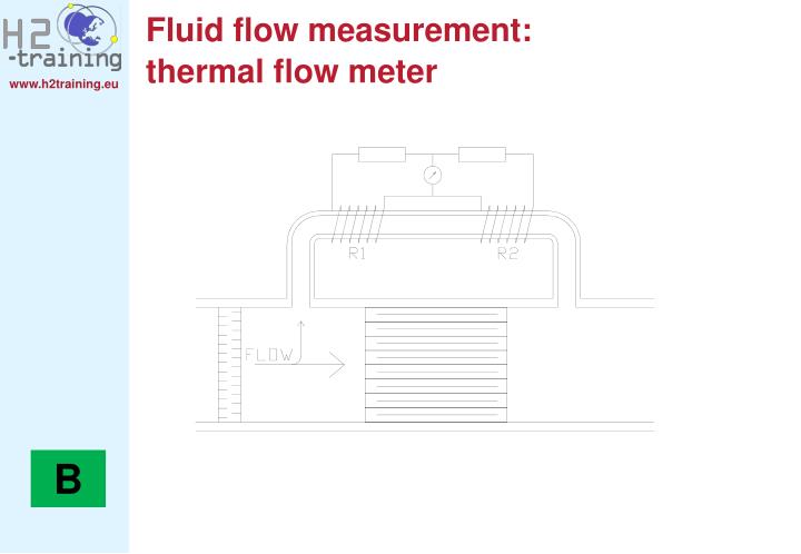 PPT - Principles of fluid dynamics PowerPoint Presentation - ID:812896