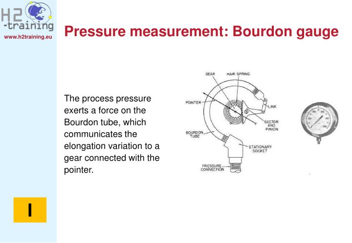PPT - Principles of fluid dynamics PowerPoint Presentation - ID:812896