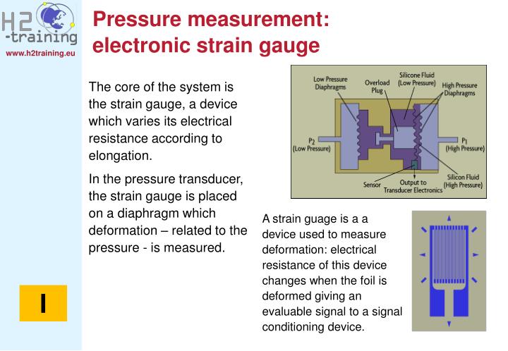 PPT - Principles of fluid dynamics PowerPoint Presentation - ID:812896