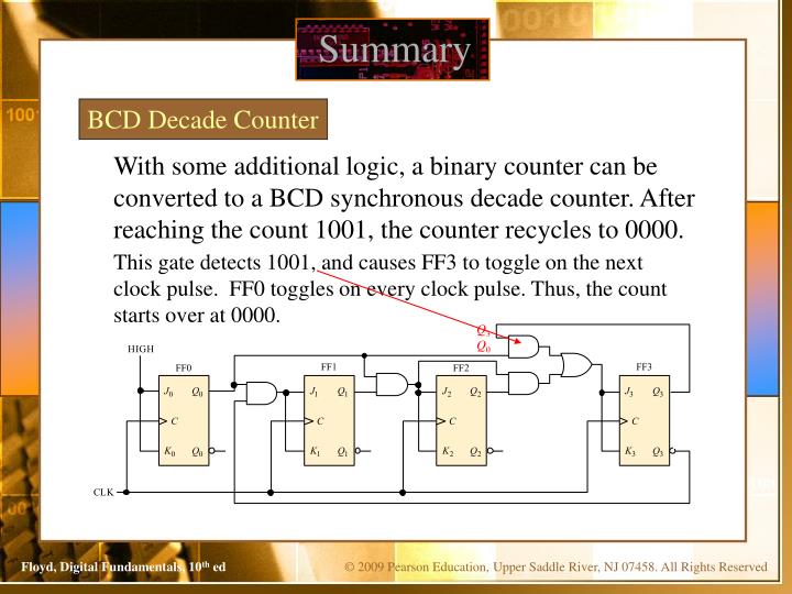 PPT - Digital Fundamentals Tenth Edition Floyd PowerPoint Presentation ...