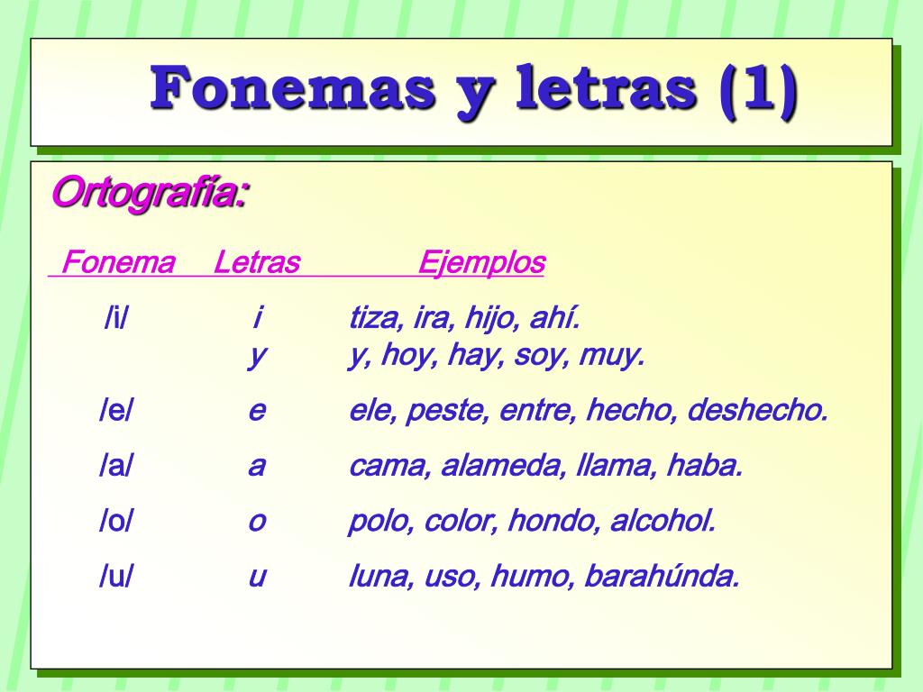 PPT - Introducción a la Fonética y Fonología Españolas Capítulo 22 ...