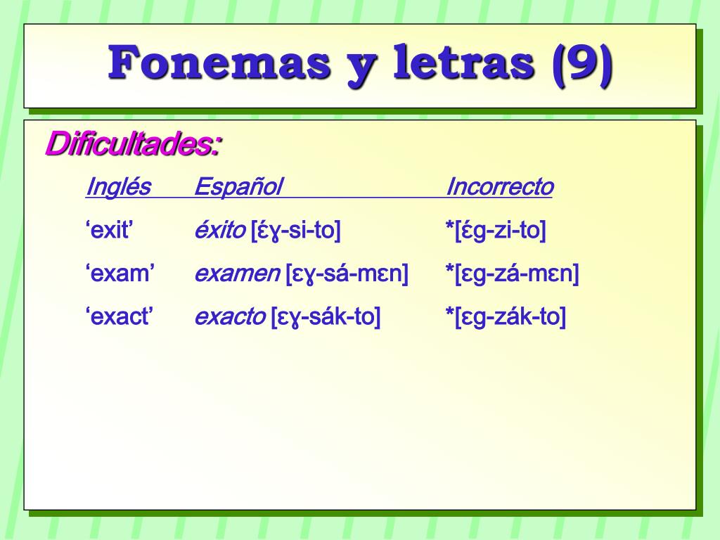 PPT - Introducción a la Fonética y Fonología Españolas Capítulo 22 ...