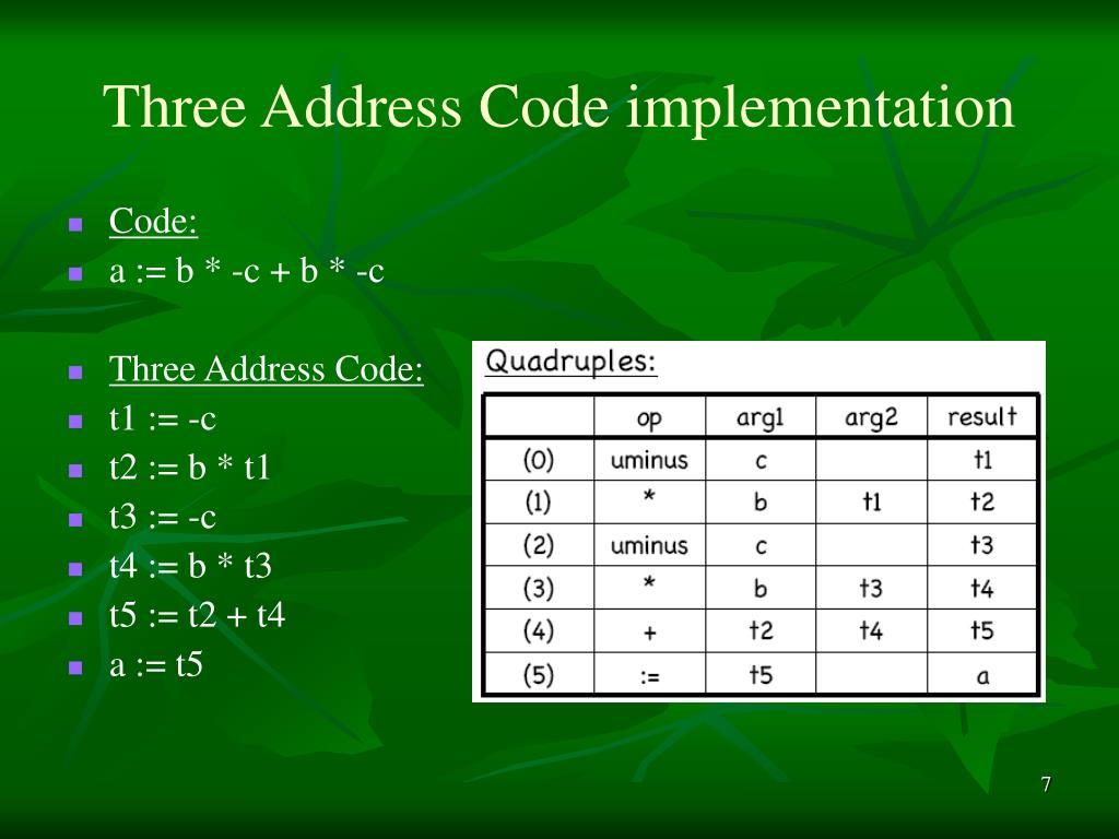 PPT Three address Code PowerPoint Presentation Free Download ID 813371 PPT Three address Code PowerPoint Presentation Free Download ID 813371