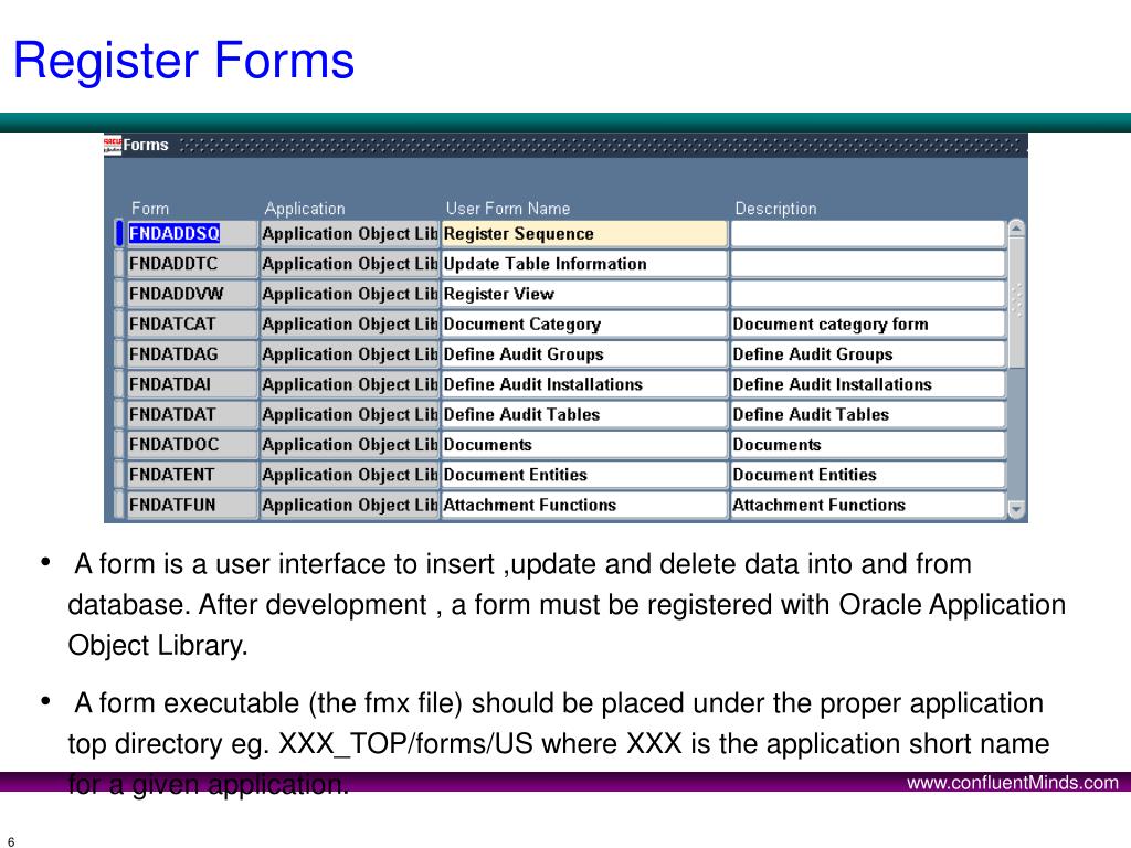 Ppt Application Object Library Aol Powerpoint Presentation Free Download Id813538 3734
