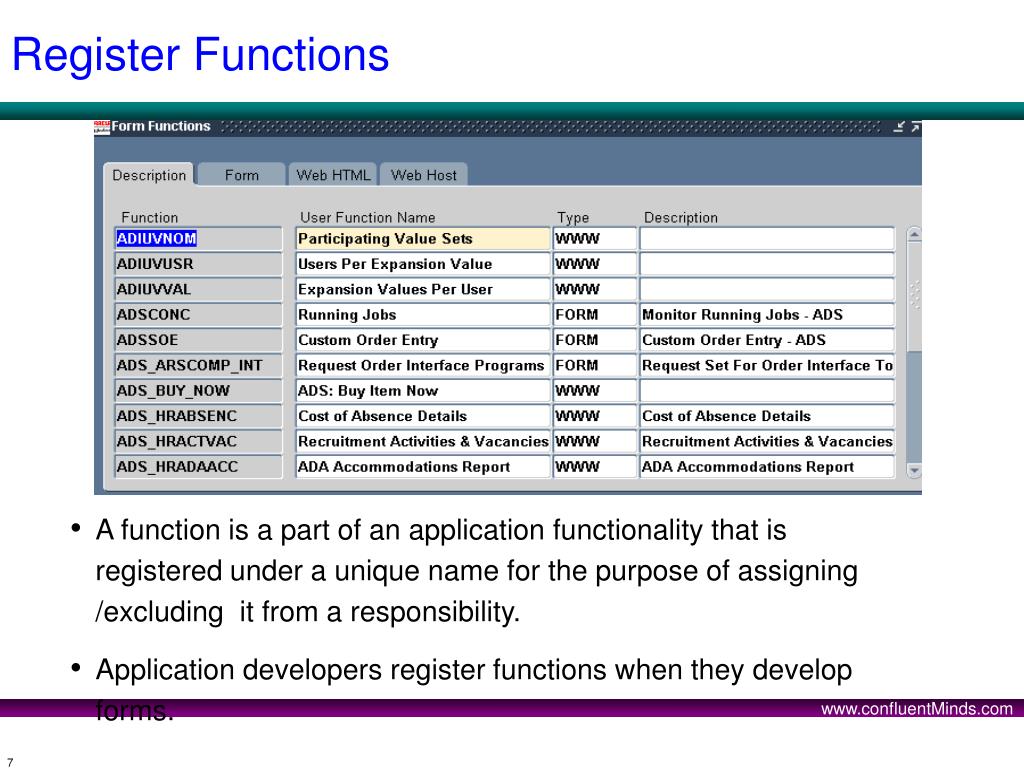 Ppt Application Object Library Aol Powerpoint Presentation Free Download Id 813538