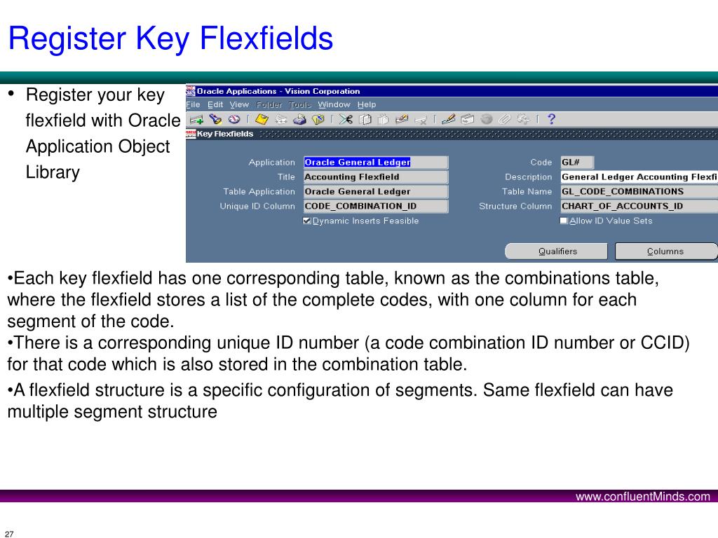 Ppt Application Object Library Aol Powerpoint Presentation Free Download Id 813538