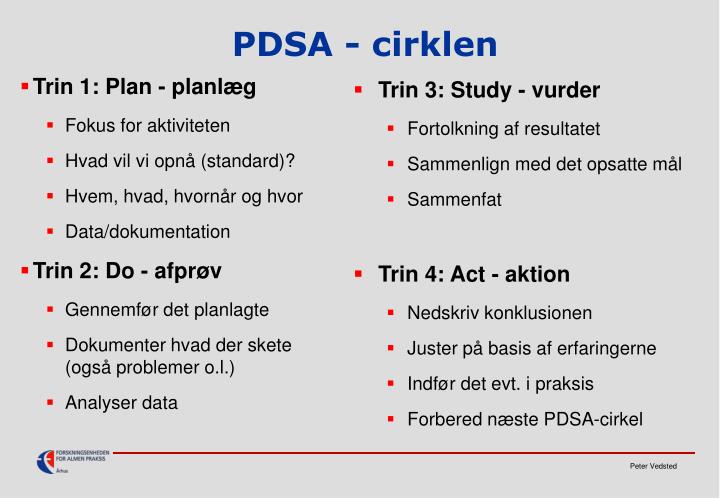 PPT - ”Gennembrudsmodel” PowerPoint Presentation - ID:817617
