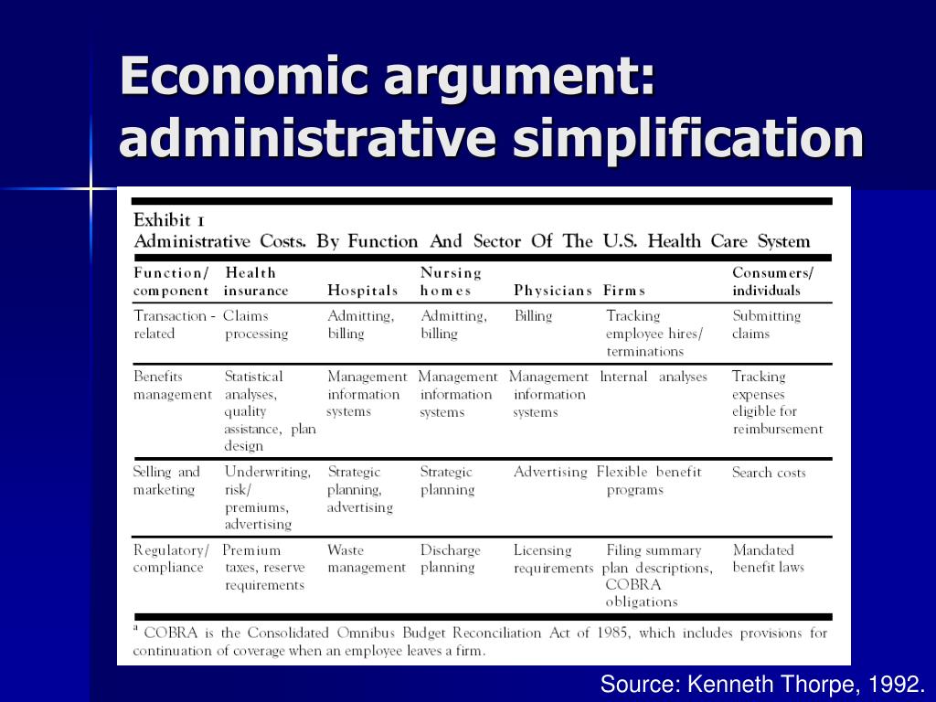 PPT - Single Payer 101 PowerPoint Presentation, free download - ID:818126 PPT - Single Payer 101 PowerPoint Presentation, free download - ID:818126