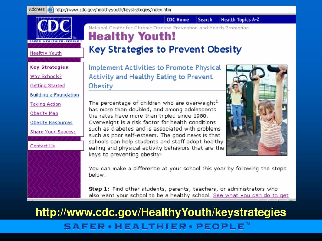 PPT - Promoting the Health of Young People Through Schools PowerPoint ...