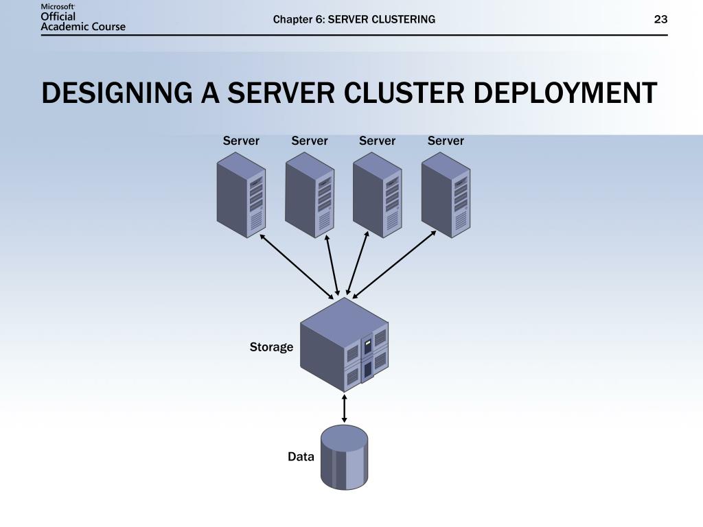 PPT - SERVER CLUSTERING PowerPoint Presentation, free download - ID:818668 PPT - SERVER CLUSTERING PowerPoint Presentation, free download - ID:818668