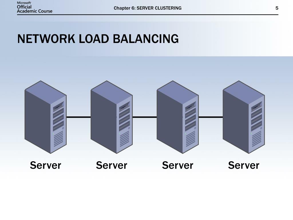 PPT - SERVER CLUSTERING PowerPoint Presentation, free download - ID:818668 PPT - SERVER CLUSTERING PowerPoint Presentation, free download - ID:818668