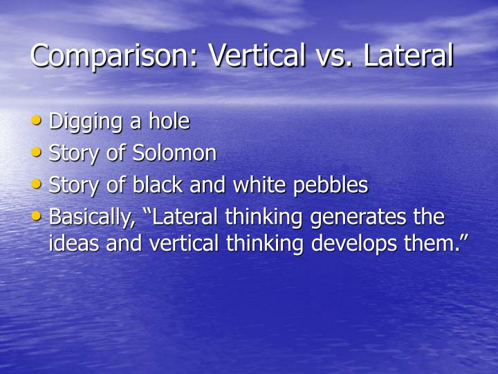 PPT - New Think: The Use of Lateral Thinking in the Generation of New ...