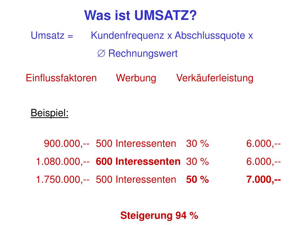 PPT - Profil statt Preiskampf Umsatzmotor Verkaufsgespräch PowerPoint ...