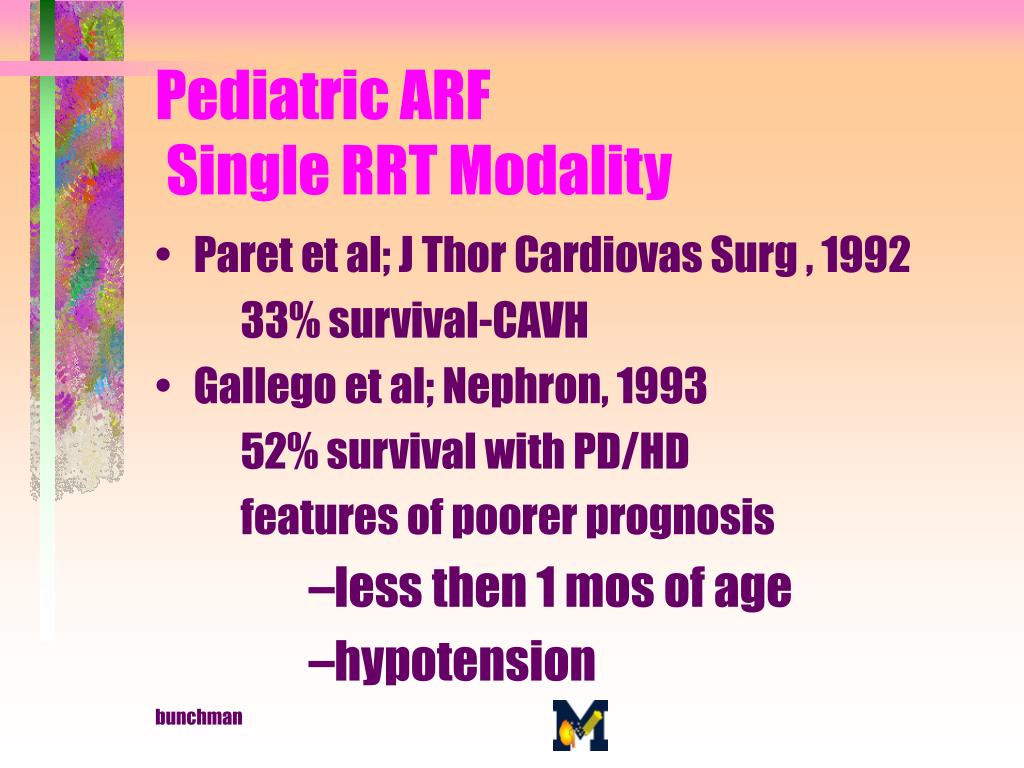 PPT - Renal Replacement Therapy for Acute Renal Failure PowerPoint ...