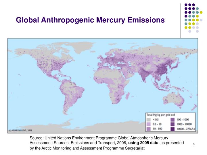 PPT - Addressing Global Mercury Issues PowerPoint Presentation - ID:822083